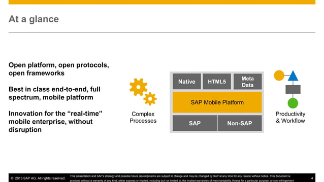 W8/WP8 App Dev for SAP, Part 4: SAP Mobile Platform Roadmap | PPT | Free Download