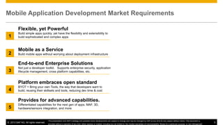 W8/WP8 App Dev for SAP, Part 4: SAP Mobile Platform Roadmap | PPT