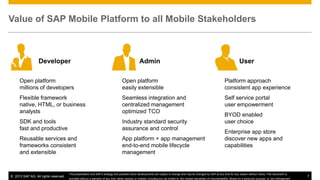 W8/WP8 App Dev for SAP, Part 4: SAP Mobile Platform Roadmap | PPT