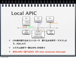 /proc/irq/ /smp_affinity | PPT