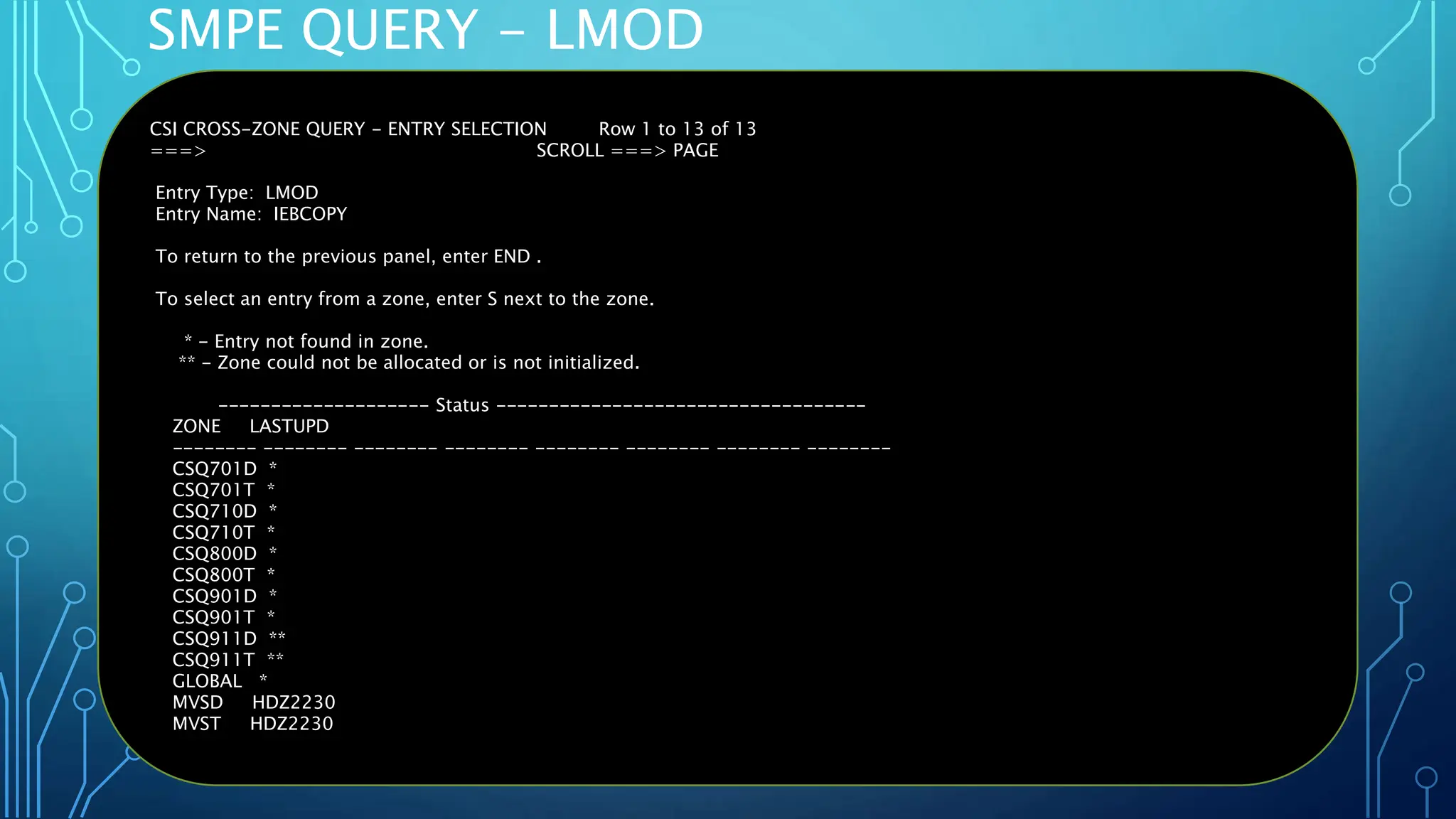 z/OS SMPE Software Control PART 1 & PART2.pptx