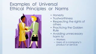 Ethics building a capable organization: Strategic Management | PPT