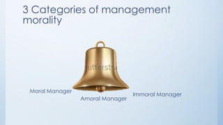 Ethics Building a Capable Organization | PPTX