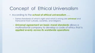 Ethics Building a Capable Organization | PPTX