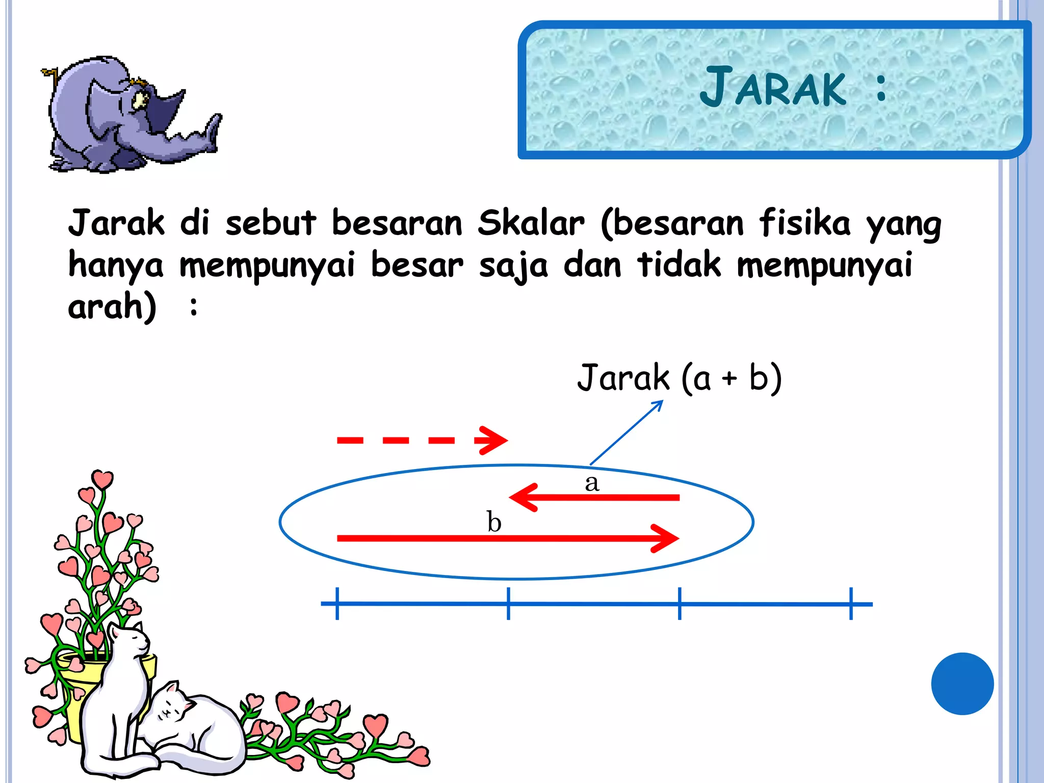 Fisika : jarak dan perpindahan | PDF