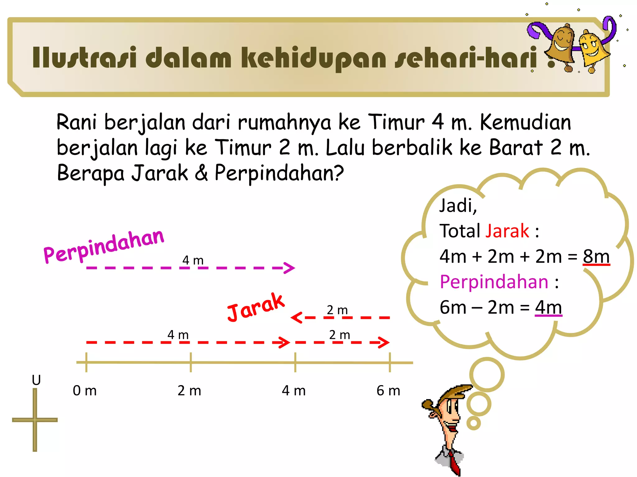 Fisika : jarak dan perpindahan | PDF