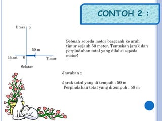 Fisika : jarak dan perpindahan | PDF