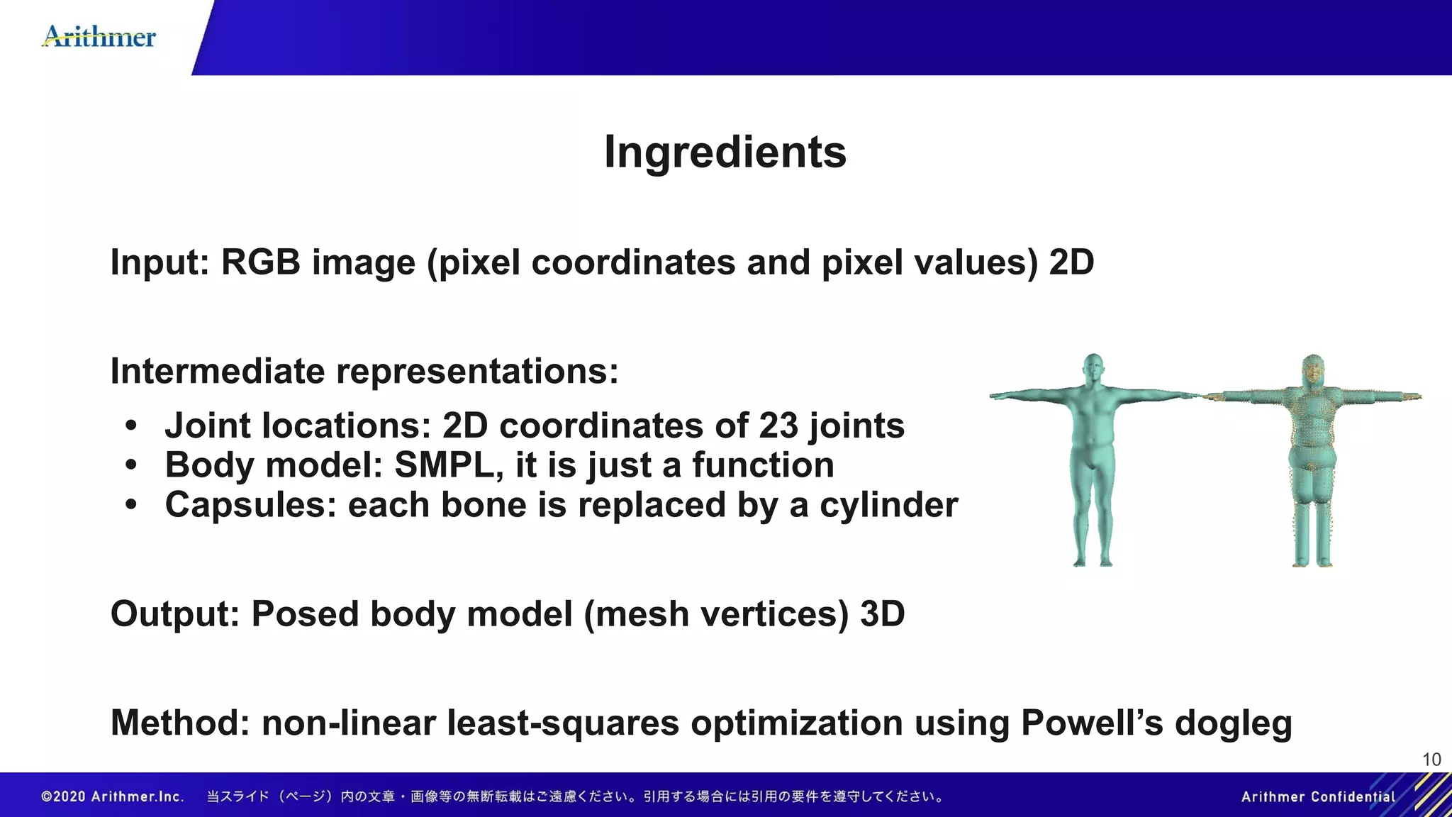 3D human body modeling from RGB images | PDF | 3-D Graphics | Computer ...