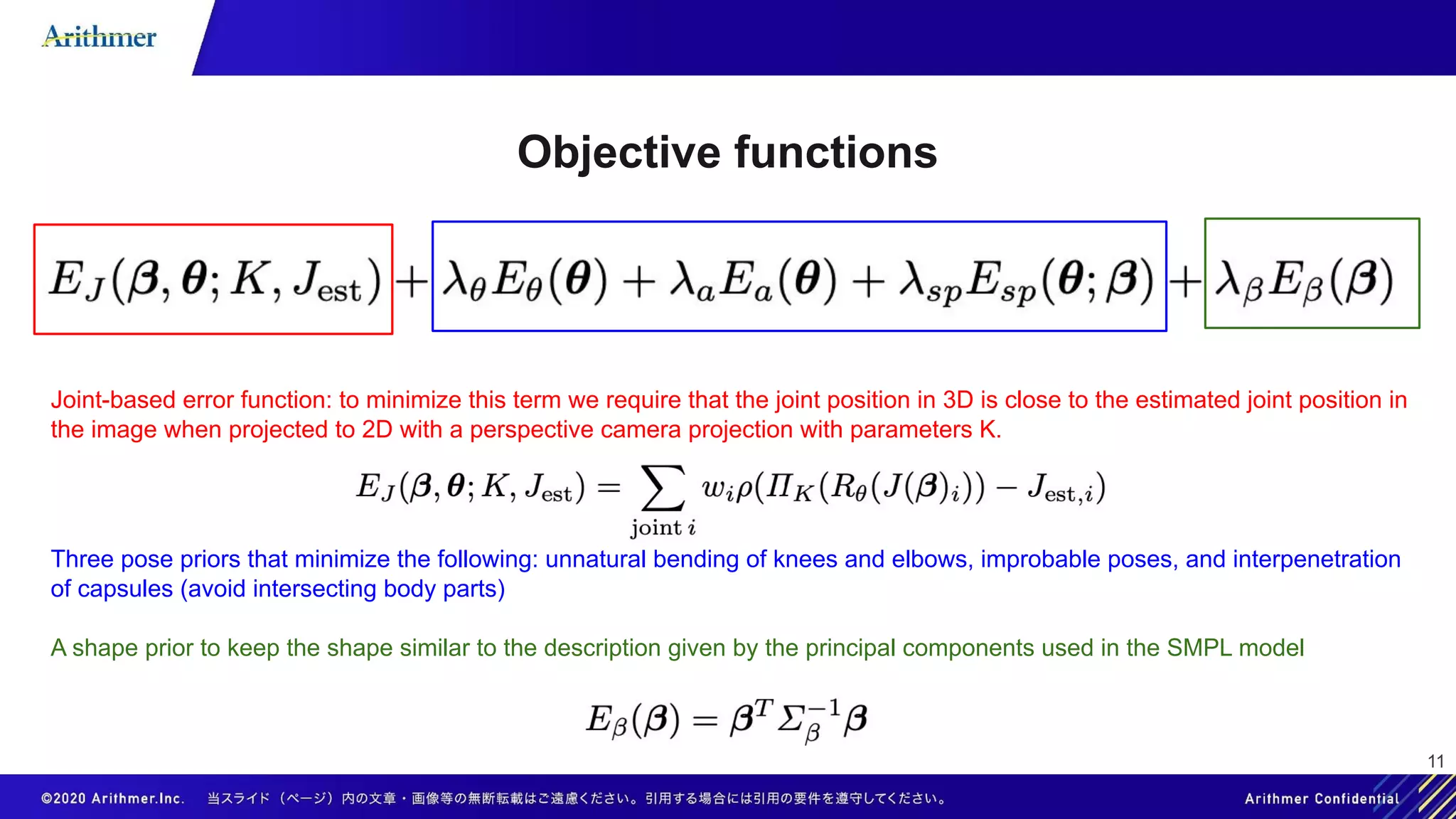 3D human body modeling from RGB images | PDF | 3-D Graphics | Computer ...