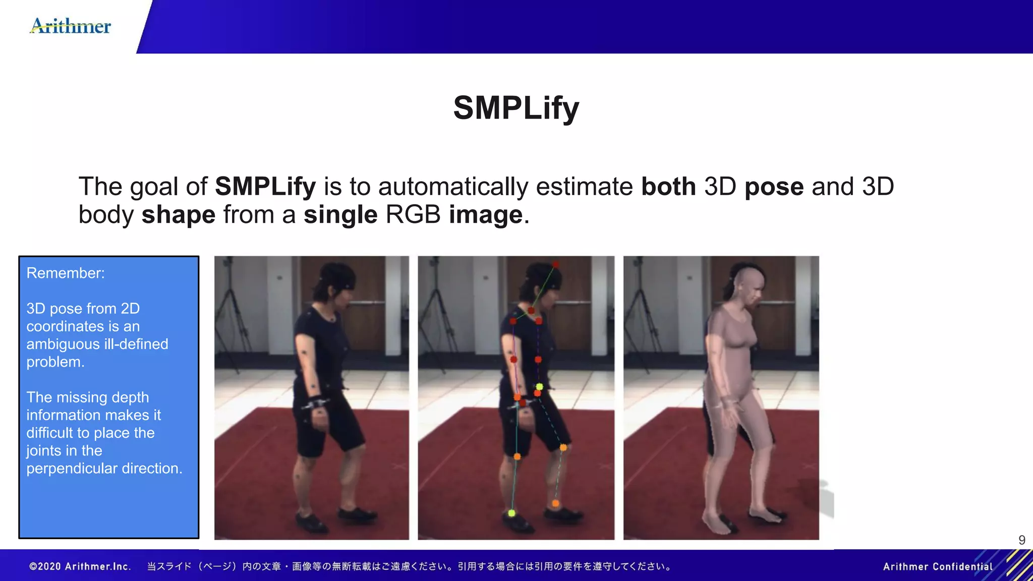 3D human body modeling from RGB images | PDF | 3-D Graphics | Computer ...