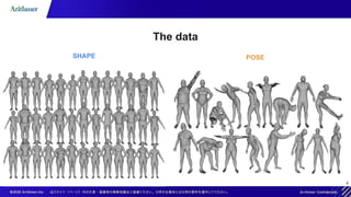 3D human body modeling from RGB images | PDF | 3-D Graphics | Computer ...