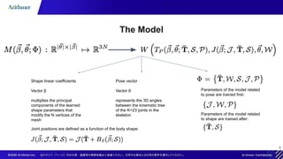 3D human body modeling from RGB images | PDF