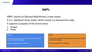 3D human body modeling from RGB images | PDF | 3-D Graphics | Computer ...
