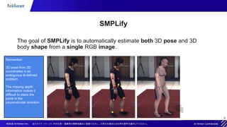 3D human body modeling from RGB images | PDF