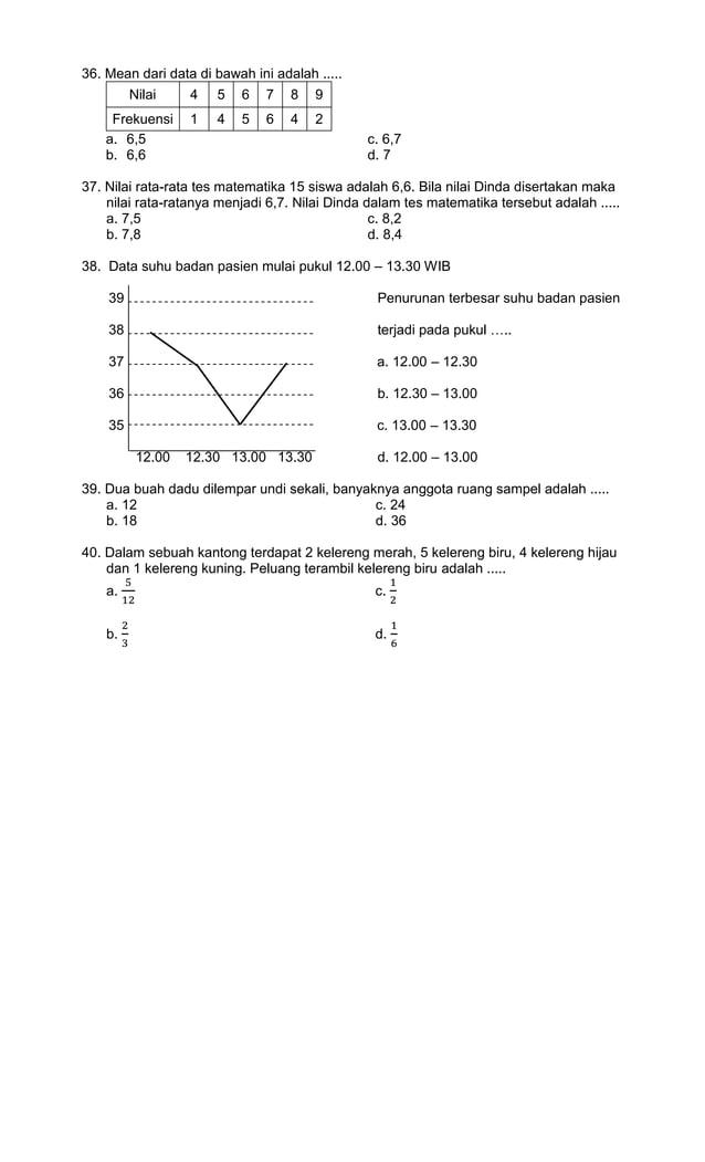Latihan soal Matematika UN 2013 Paket 1 | PDF