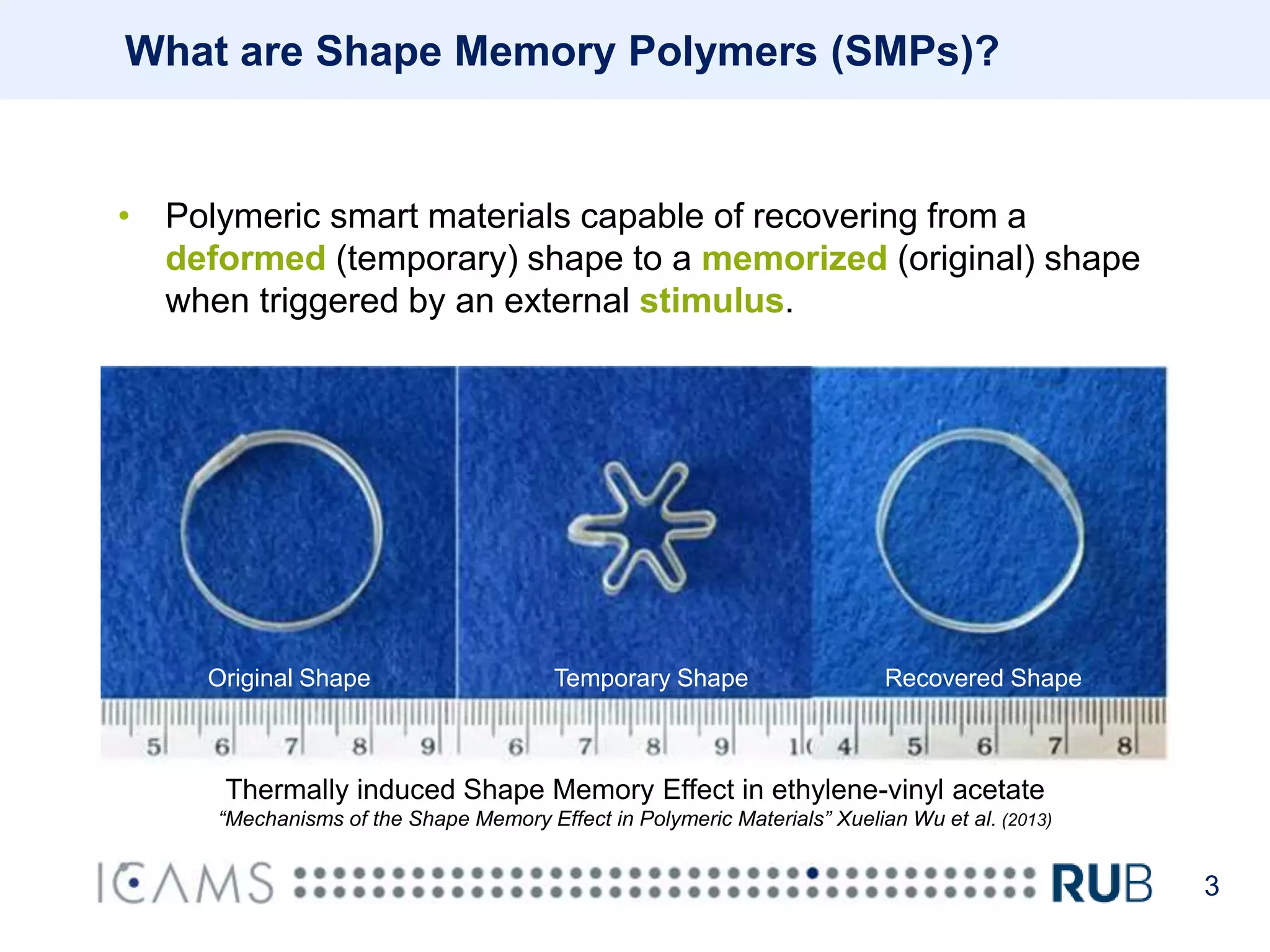 Shape Memory Polymers (SMPs) - Theory, Properties and Applications | PPTX