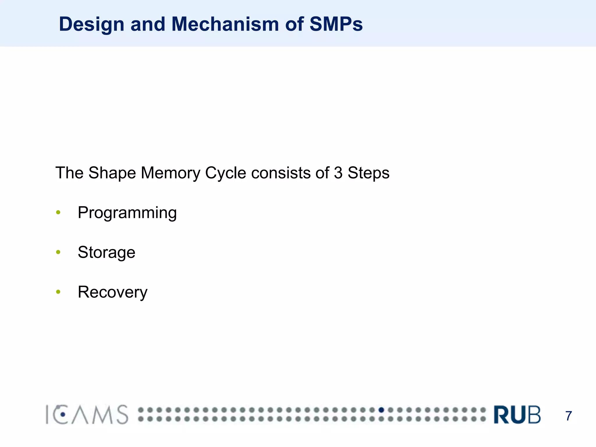 Shape Memory Polymers (SMPs) - Theory, Properties and Applications | PPTX