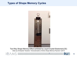 Shape Memory Polymers (SMPs) - Theory, Properties and Applications | PPTX