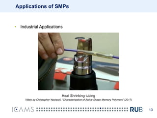 Shape Memory Polymers (SMPs) - Theory, Properties and Applications | PPTX