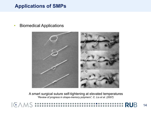 Shape Memory Polymers (SMPs) - Theory, Properties and Applications | PPTX