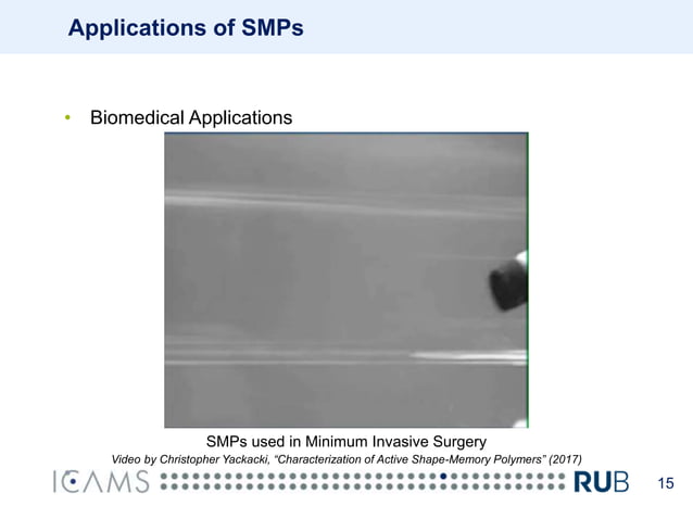 Shape Memory Polymers (SMPs) - Theory, Properties and Applications | PPTX