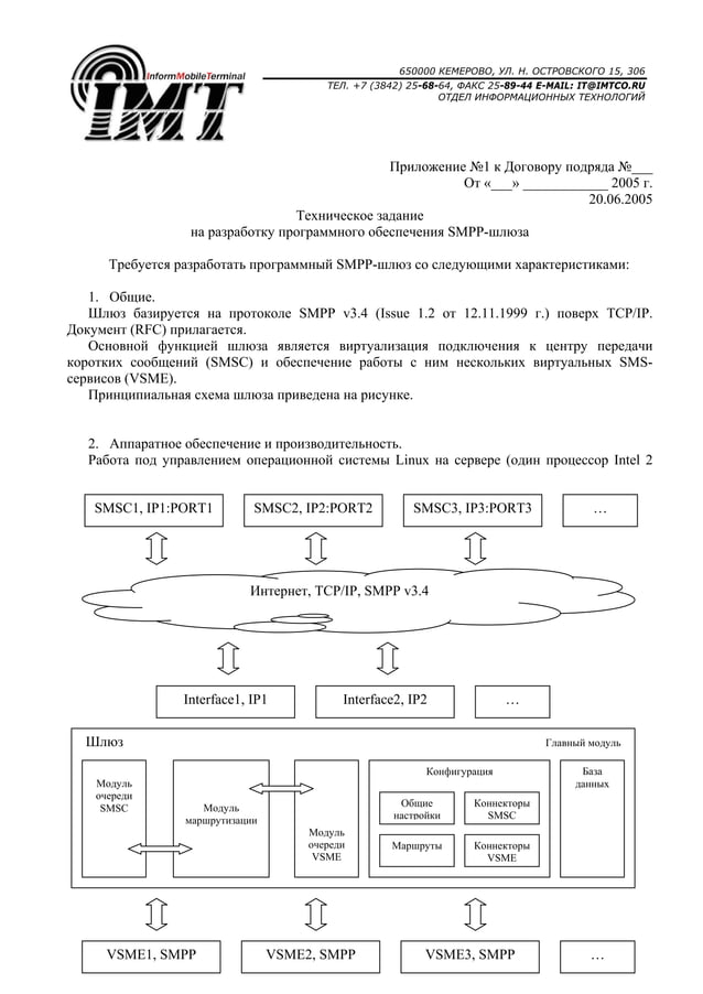 ТЗ на SMPP шлюз | PDF