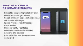 Boost Your Messaging Efficiency: Unleash the Power of SMPP Service ...