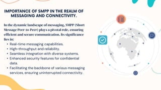Empowering Connectivity: Exploring the World of SMPP Services | PPTX ...