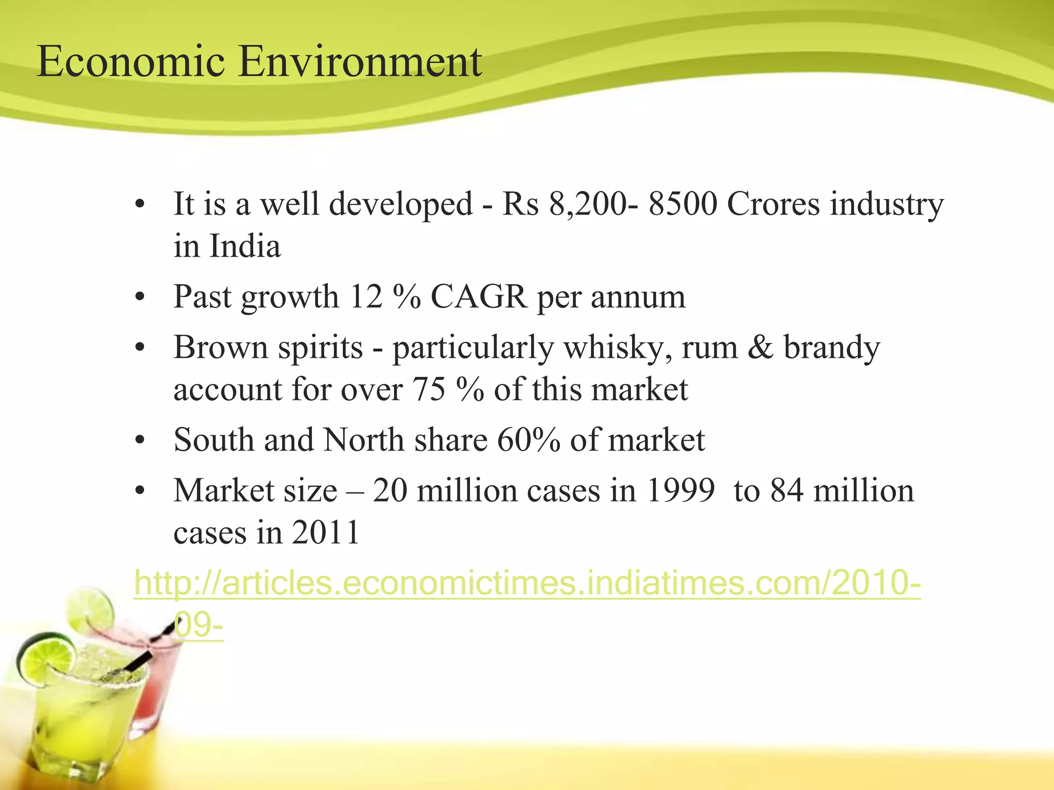 An Overview of The Indian Liquor Industry | PPTX
