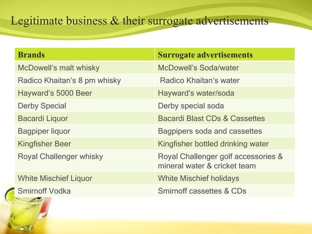 An Overview of The Indian Liquor Industry | PPTX | Alcoholic Beverages | Food & Drink
