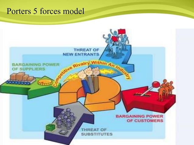 An Overview of The Indian Liquor Industry | PPTX | Alcoholic Beverages | Food & Drink