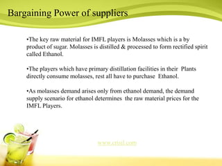 An Overview of The Indian Liquor Industry | PPTX | Alcoholic Beverages ...