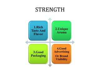 Lipton Green Tea(SWOT Analysis,STP Process, and 4Ps) | PPTX