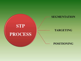 Lipton Green Tea(SWOT Analysis,STP Process, and 4Ps) | PPTX