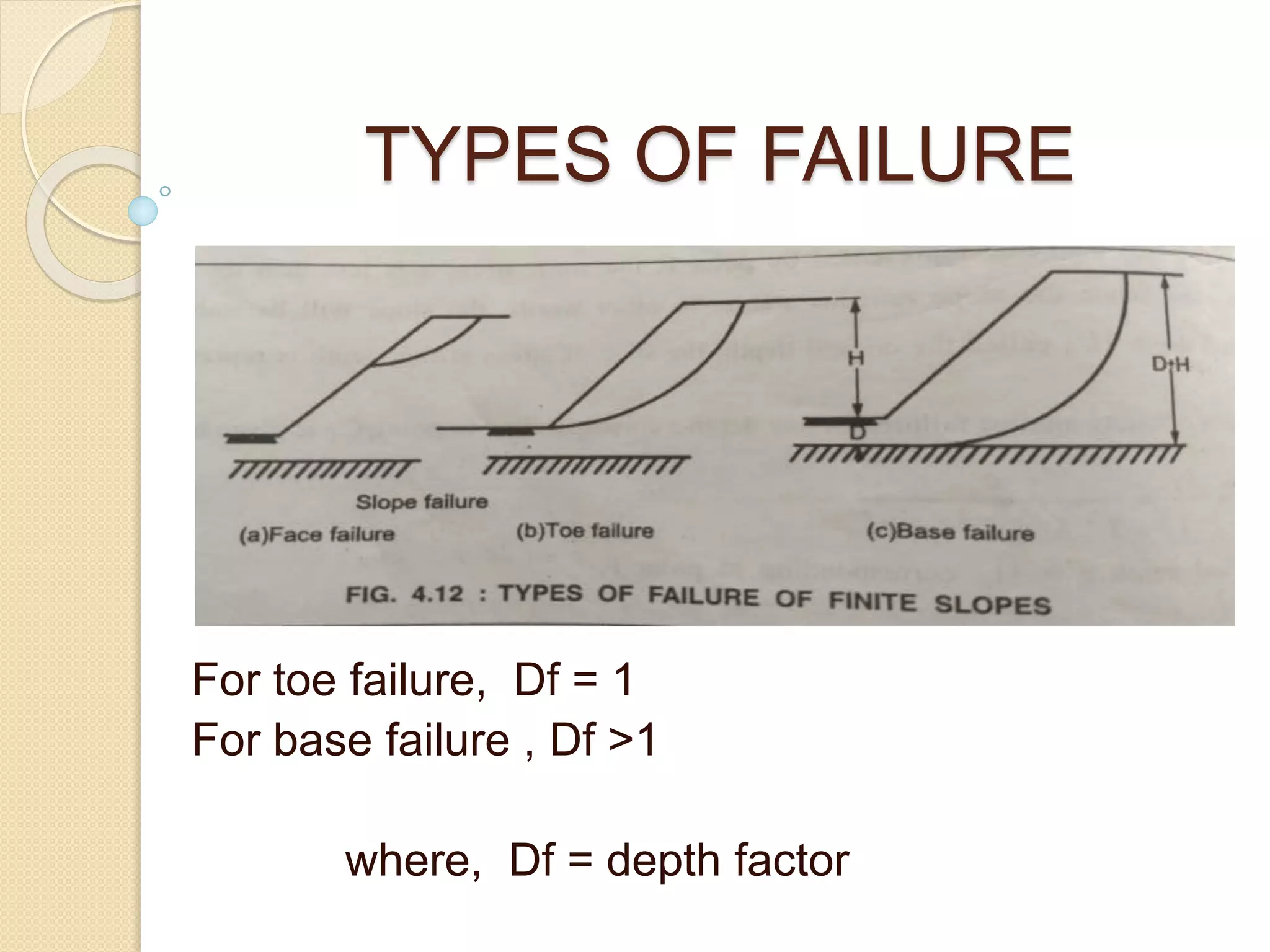 soil mechanics ppt | PPTX