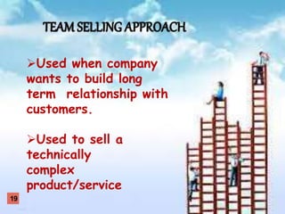 Introduction to Sales Management | PPTX