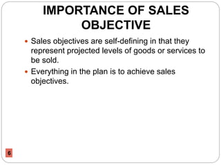 Introduction to Sales Management | PPTX