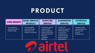 Presentation on Marketing Mix of Airtel for Service Marketing | PPT