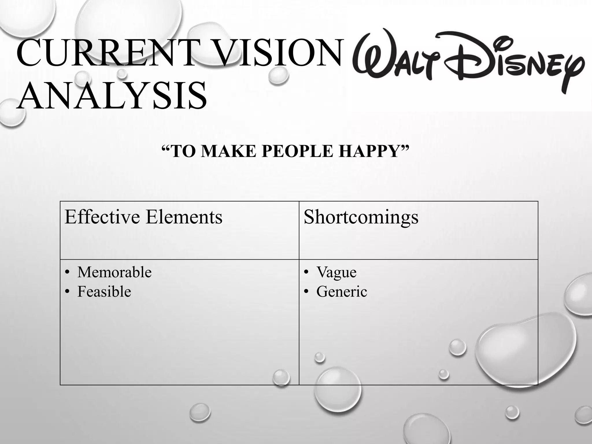 walt disney strategy management | PPTX
