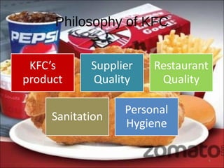 KFC Holdings | PPT