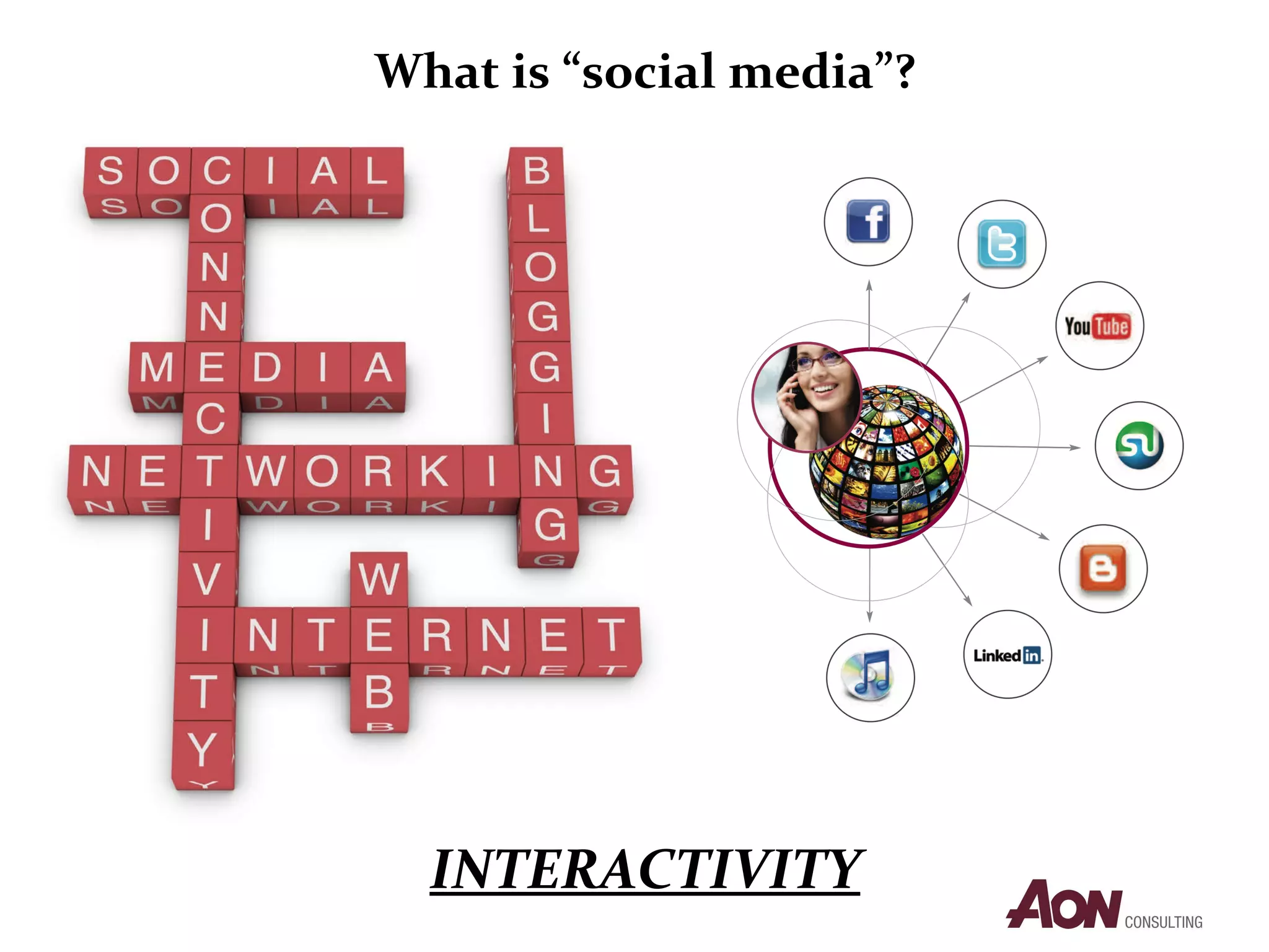 Creating Engagement Through Social Media | PPT | Wellness | Healthy Living