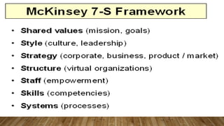 Sm presentation | PPTX