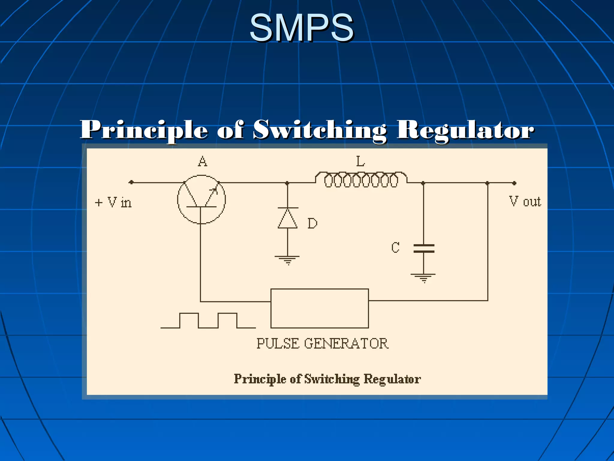 Smps | PPT