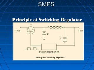 Smps | PPT