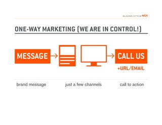 Will You Like Us? The New Integrated Marketing for Professional ...