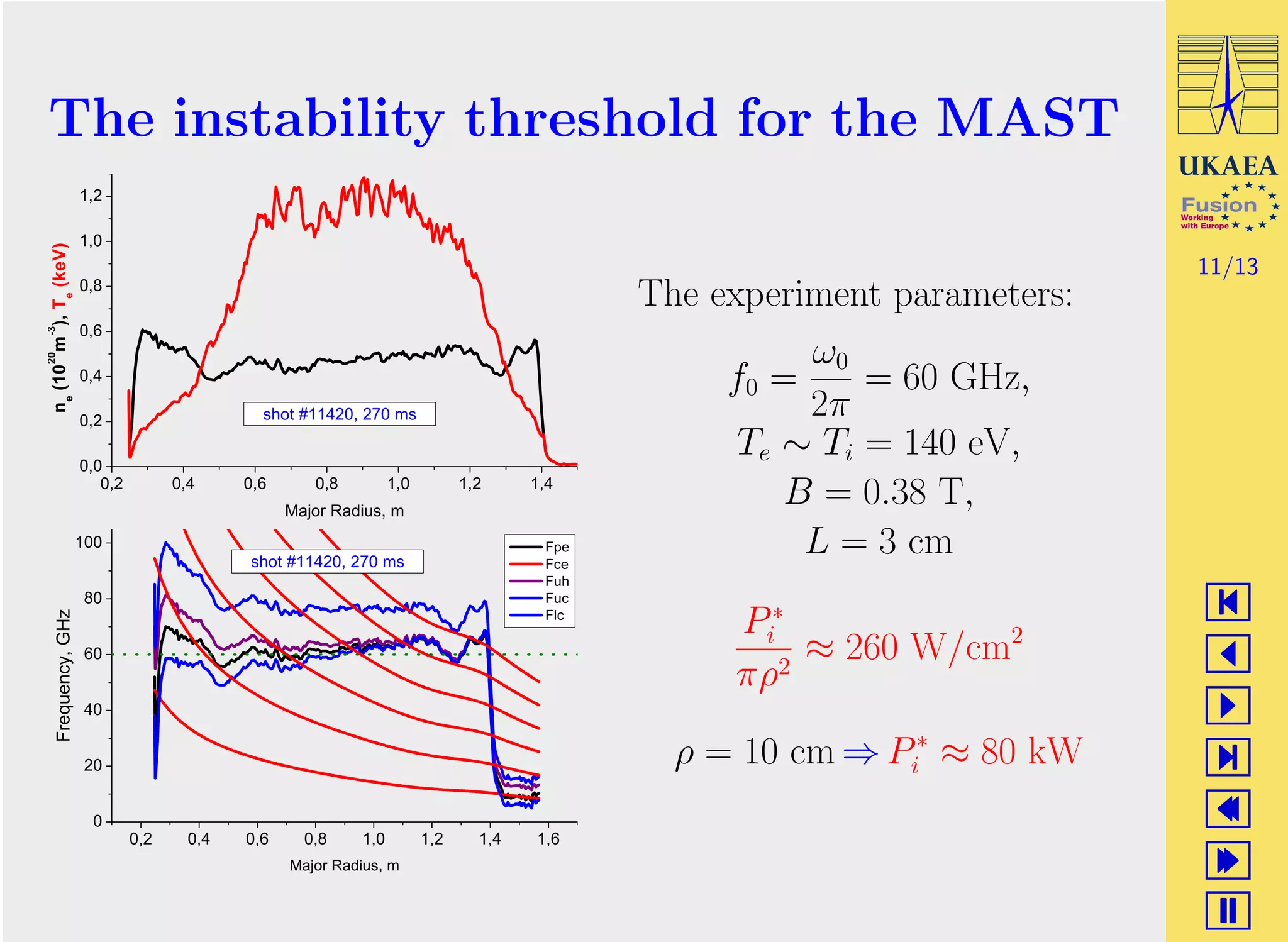Parametric decay instability accompanying electron Bernstein wave ...