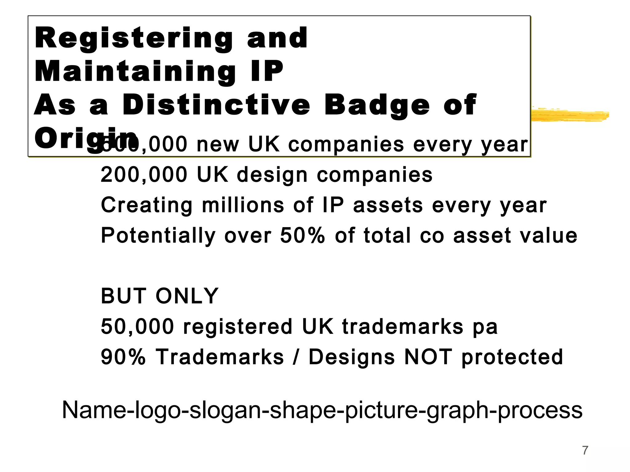 intellectual property IP strategic management partners | PPT