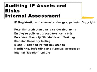 intellectual property IP strategic management partners | PPT