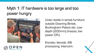 Using IT Equipment in Live Broadcast | PPT