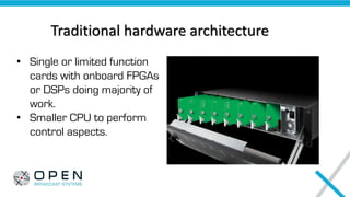 Using IT Equipment in Live Broadcast | PPT